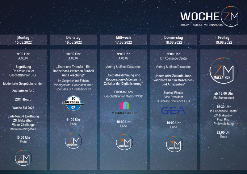 Universität Paderborn - News item - „Zukunftsmeile. Miteinander ...